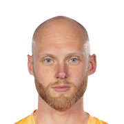 Alexander Lundin EA FC 24 - Rating and Potential - Career Mode | FIFACM