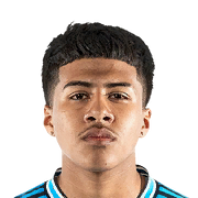 EA FC 24 Potential - Players Database - Career Mode | FIFACM