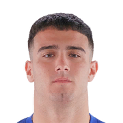 EA FC 24 FC Barcelona - Career Mode | FIFACM