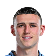 EA FC 25 Potential - Players Database - Career Mode | FIFACM