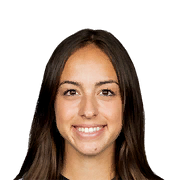 Julia Grosso EA FC 25 - Rating and Potential - Career Mode | FIFACM