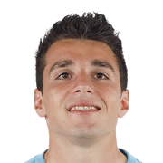 Anastasios Douvikas EA FC 25 - Rating and Potential - Career Mode | FIFACM