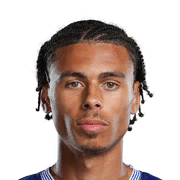 Reece Welch EA FC 25 - Rating and Potential - Career Mode | FIFACM