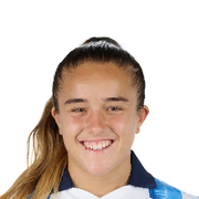 Izarne Sarasola Beain EA FC 25 - Rating and Potential - Career Mode ...