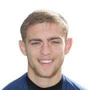 Marcus Dewhurst FIFA 21 - Rating and Potential - Career Mode | FIFACM