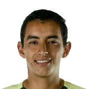 Paolo Ríos FIFA 21 - Rating and Potential - Career Mode | FIFACM