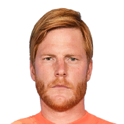 Ádám Bogdán FIFA 23 - Rating and Potential - Career Mode | FIFACM