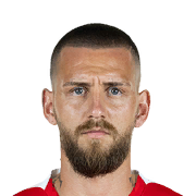 René Klingenburg FIFA 23 - Rating and Potential - Career Mode | FIFACM