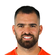 David Gil Mohedano FIFA 23 - Rating and Potential - Career Mode | FIFACM