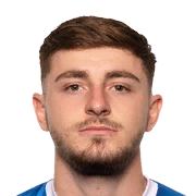 Ryan Rydel FIFA 23 - Rating and Potential - Career Mode | FIFACM