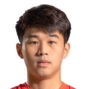 Mingmin Cai FIFA 23 - Rating and Potential - Career Mode | FIFACM