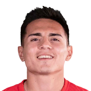 Lucas González FIFA 23 - Rating and Potential - Career Mode | FIFACM