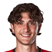 Zeno Ibsen Rossi FIFA 23 - Rating and Potential - Career Mode | FIFACM