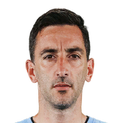 Nicolás Peranic FIFA 23 - Rating and Potential - Career Mode | FIFACM