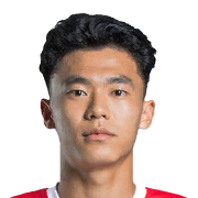 Hetao Hu FIFA 23 - Rating and Potential - Career Mode | FIFACM